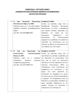 πανεπιστημιο δυτικης μακεδονιας παιδαγωγικη σχολη φλωρινας