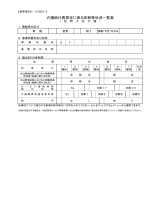 A000 表紙、図面リスト
