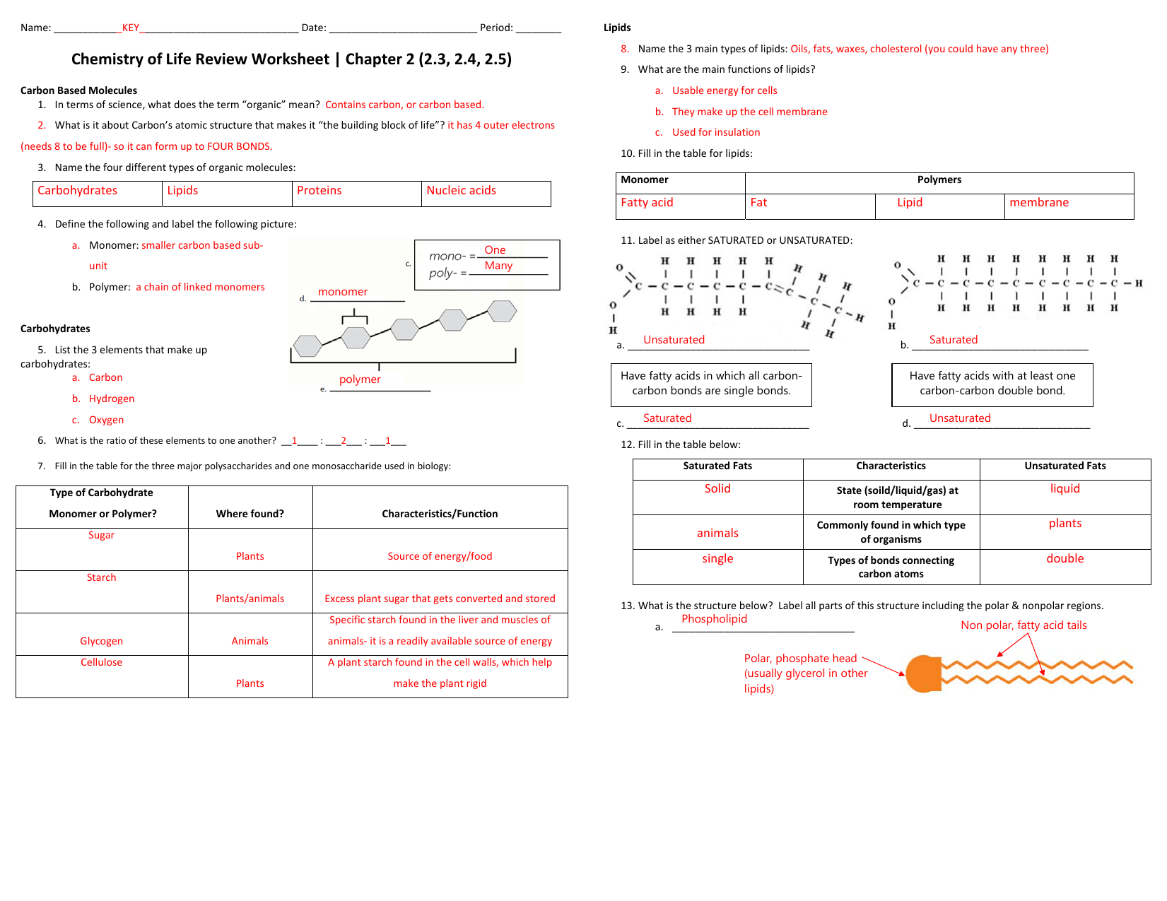 Chemistry Of Life Worksheet Mao Delarosa